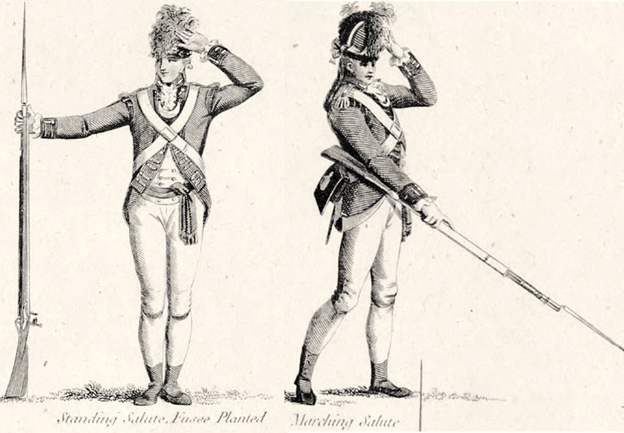 Proper Salutes in the British Army – Michael Carver — Historical ...