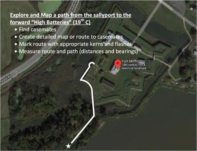 Mapping the Fort – 18th Century Surveying at Fort Mifflin – Michael ...