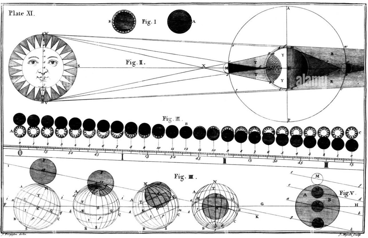 TWO “OUT OF THIS WORLD” EVENTS – Michael Carver — Historical ...